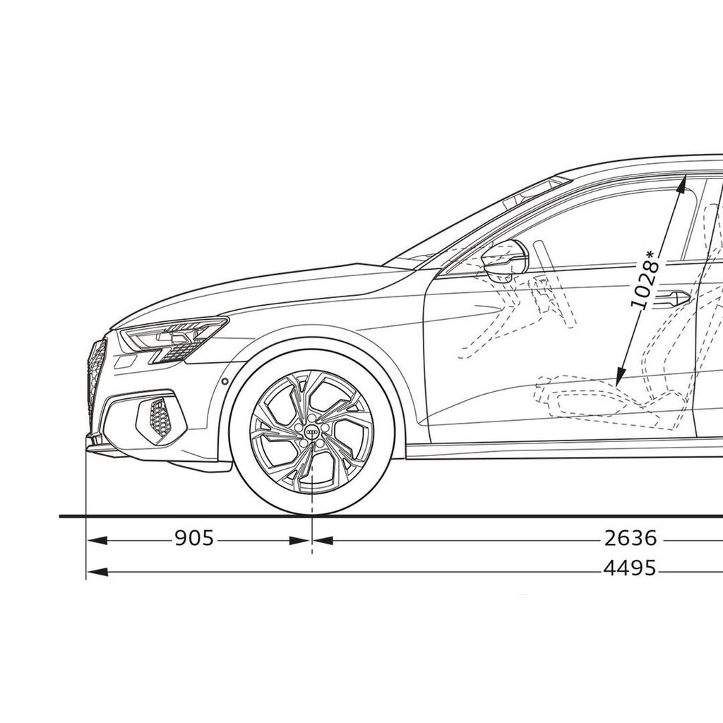 Audi A3 Limousine Dimenzije » Duljina & Co. | Audi Hrvatska